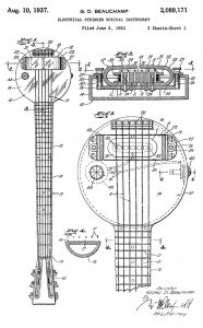 Who Invented the Guitar? A Comprehensive History