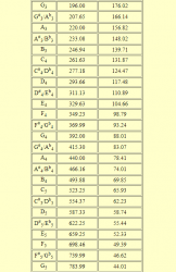 How Much Does it Cost to Tune a Piano? An Accurate Price Breakdown